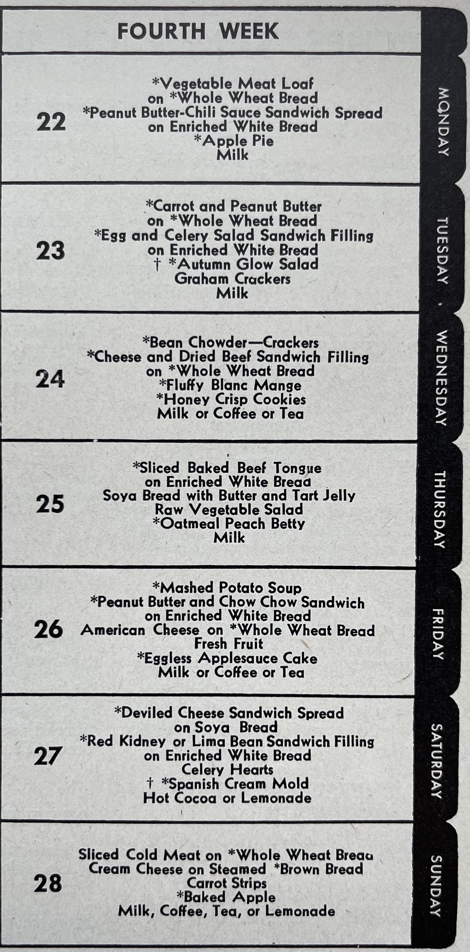 First Monday Menu: Pack Lunches for War Workers – History in the Kitchen