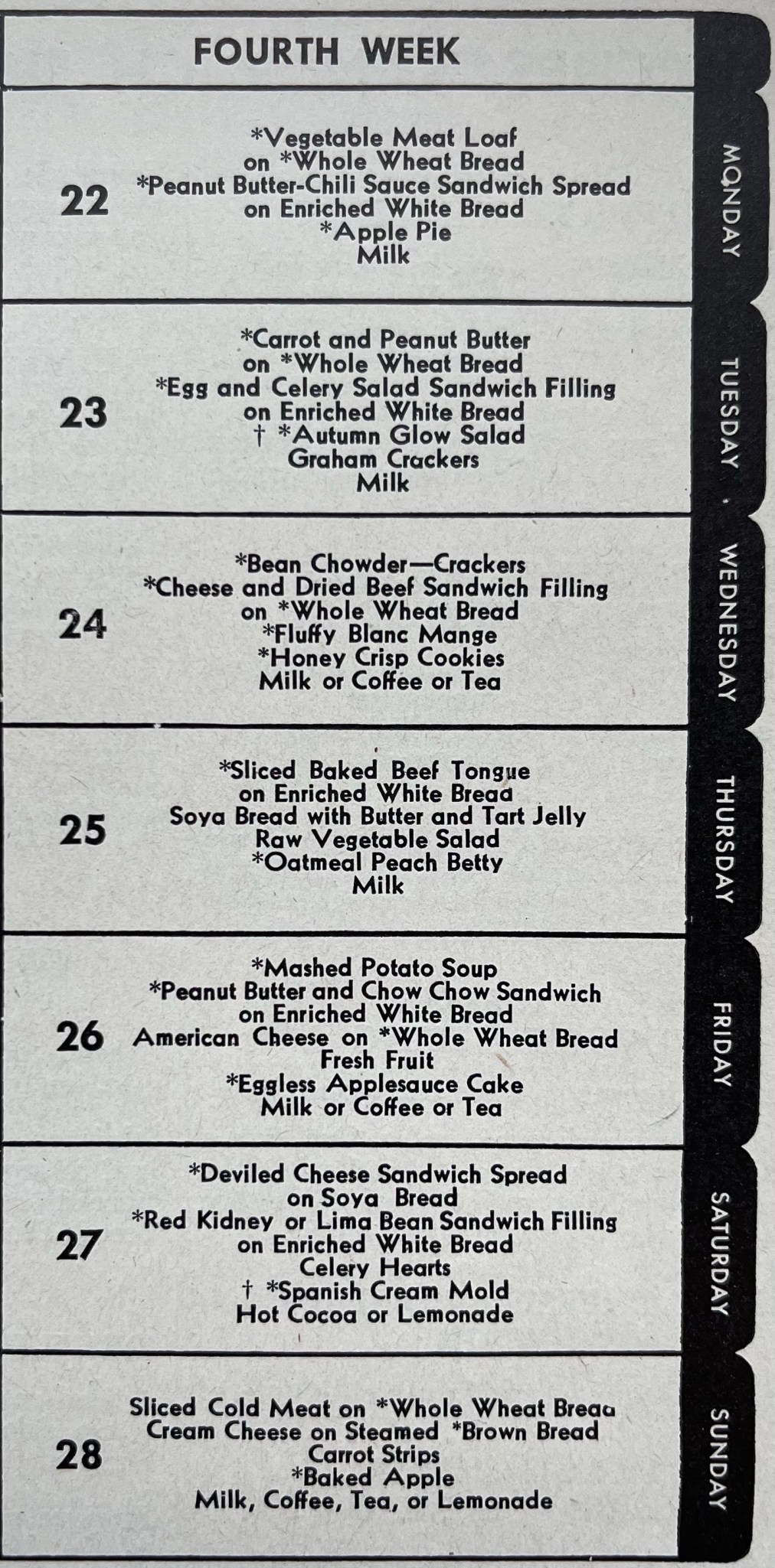 First Monday Menu: Pack Lunches for War Workers – History in the Kitchen