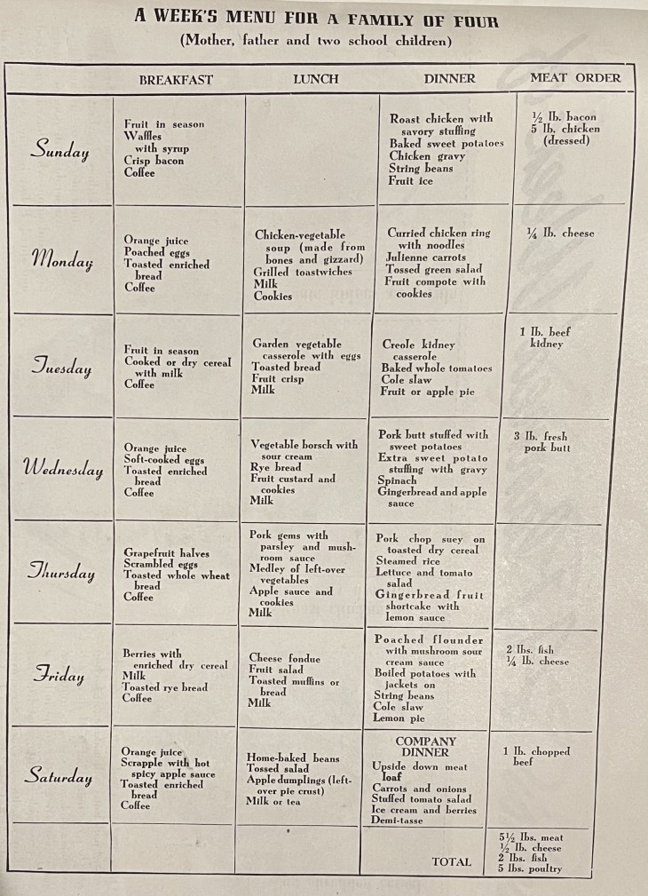 First Monday Menu: Dressed Up Meat – History in the Kitchen