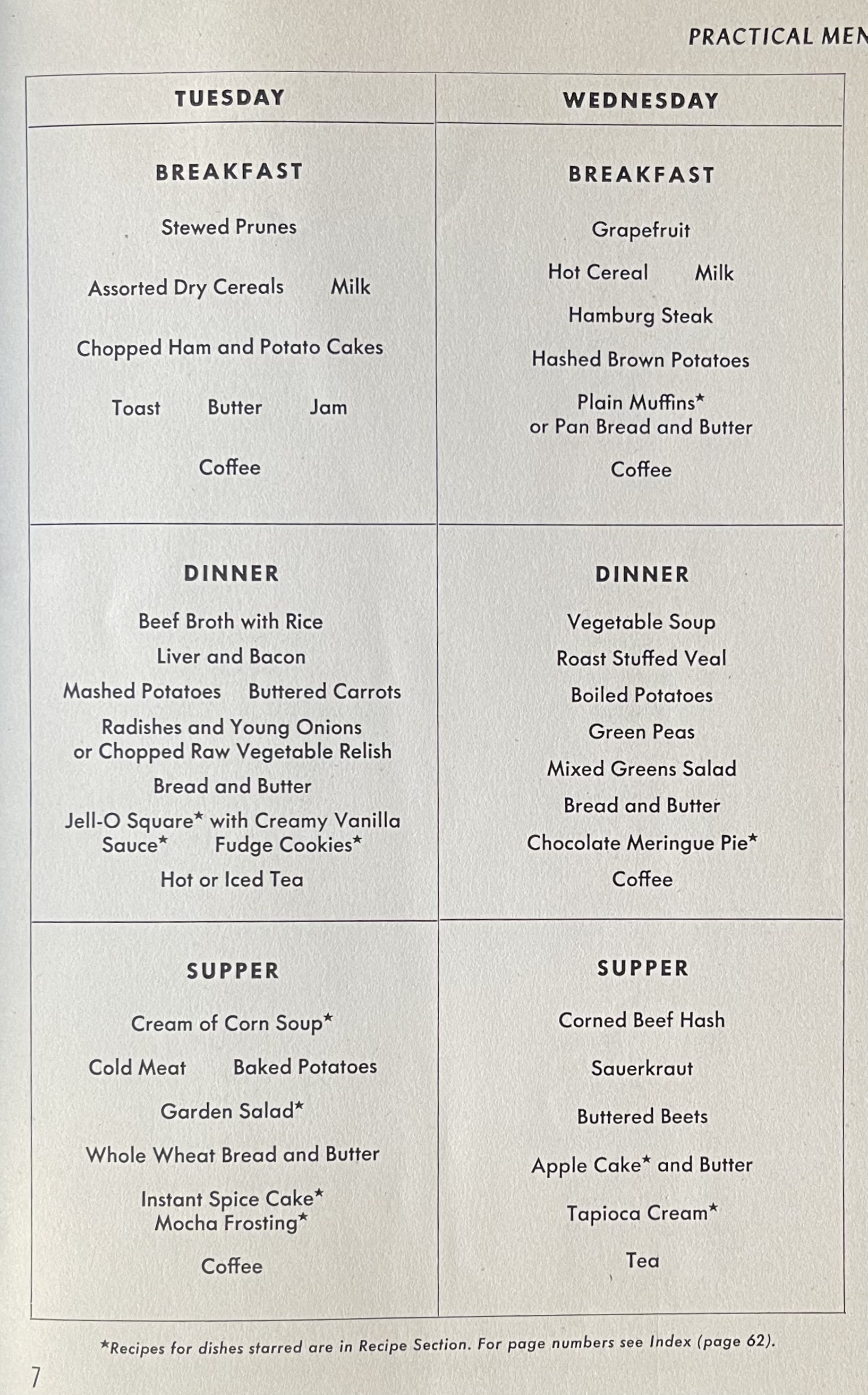 Come and Get It: Cooking for Large Groups – History in the Kitchen
